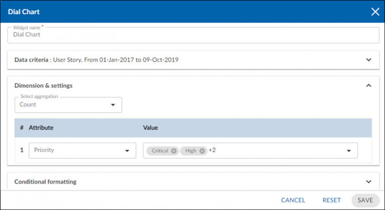 Dial Chart - Nimble Knowledge Base