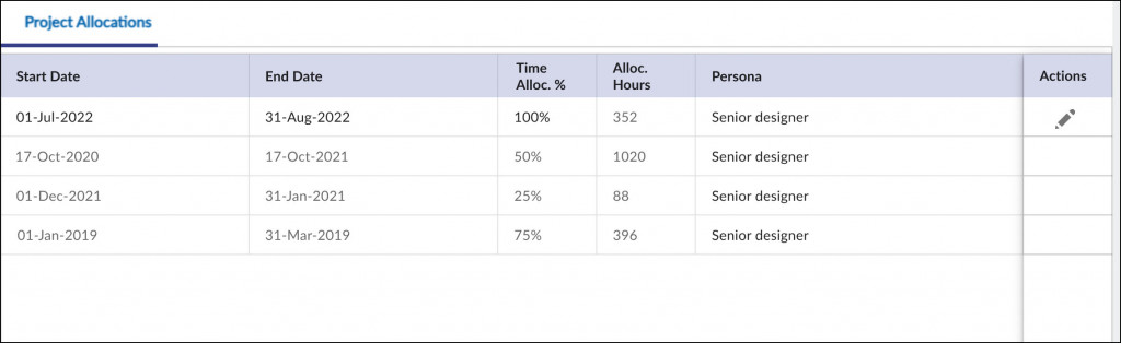 How to Add and Manage Team Members/Users in a Project - Nimble ...