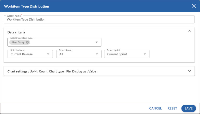 Workitem Type Distribution - Nimble Knowledge Base