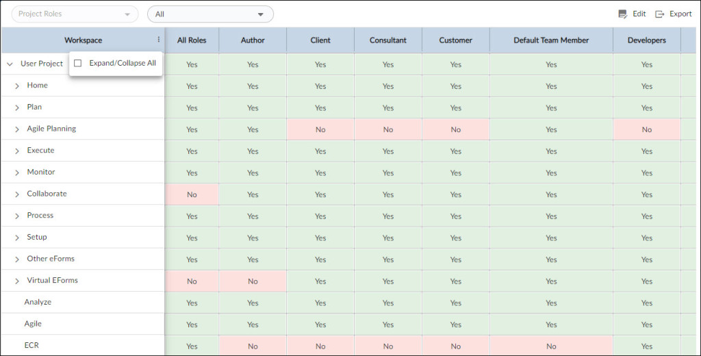 How to Configure Access Rights in Project - Nimble Knowledge Base