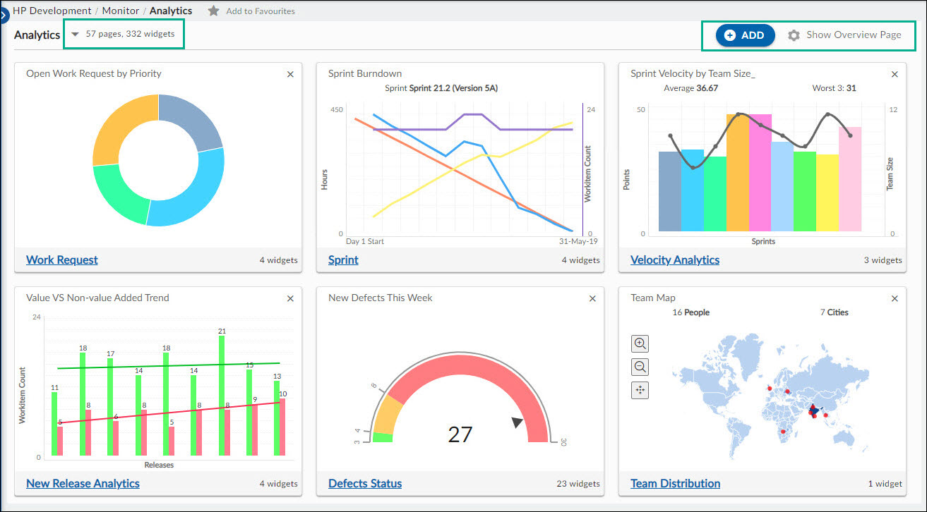 Getting to Know the Analytics Feature - Nimble Knowledge Base