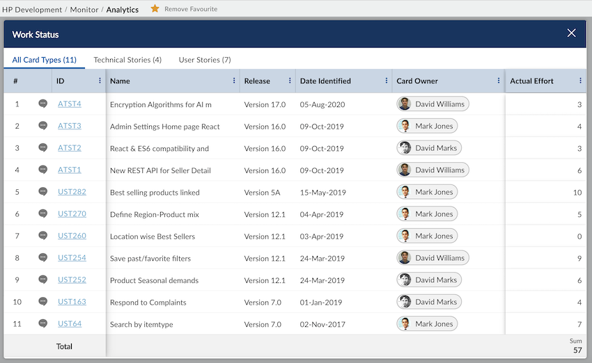 Analytics: Widget Activities - Nimble Knowledge Base