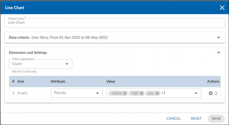 Line Chart - Nimble Knowledge Base