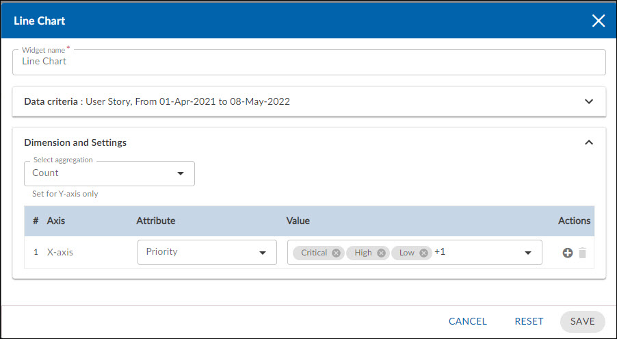 Line Chart - Nimble Knowledge Base