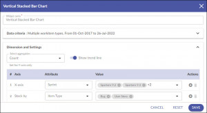 Vertical Stacked Bar Chart - Nimble Knowledge Base