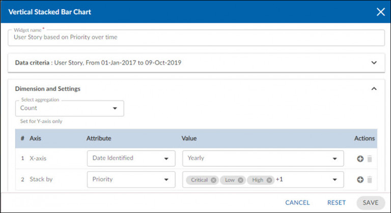 Vertical Stacked Bar Chart - Nimble Knowledge Base