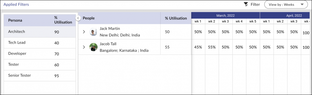 How to View Utilization of Users - Nimble Knowledge Base