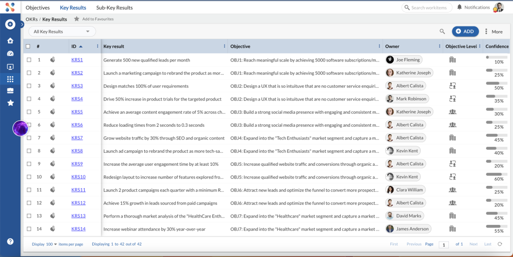 Working with Key Result in OKR - Nimble Knowledge Base