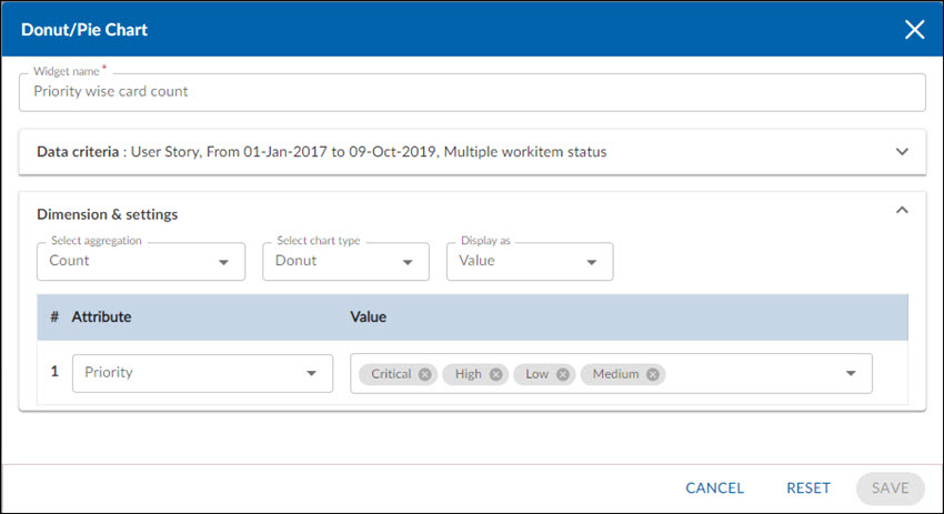 Donut Chart - Nimble Knowledge Base