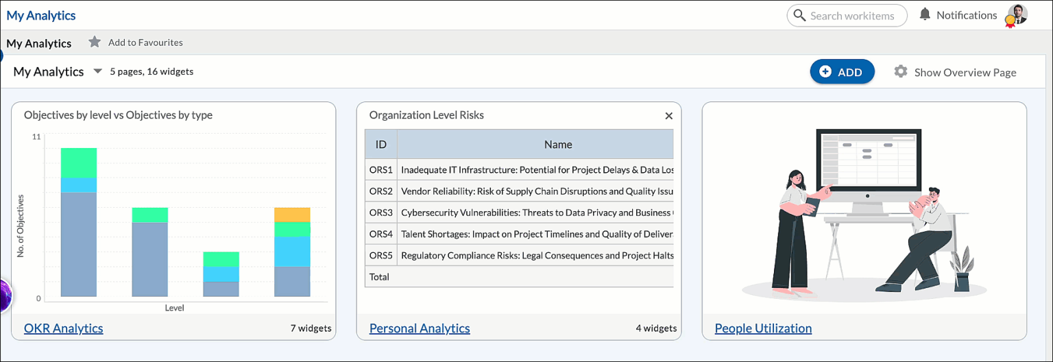 My Analytics - Nimble Knowledge Base