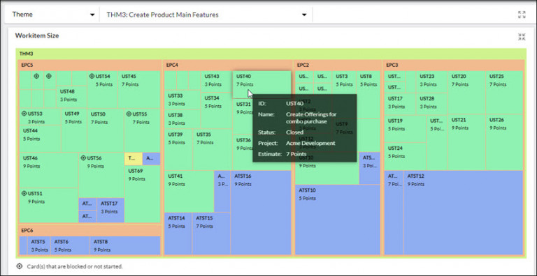 Workitem Size Widget - Nimble Knowledge Base