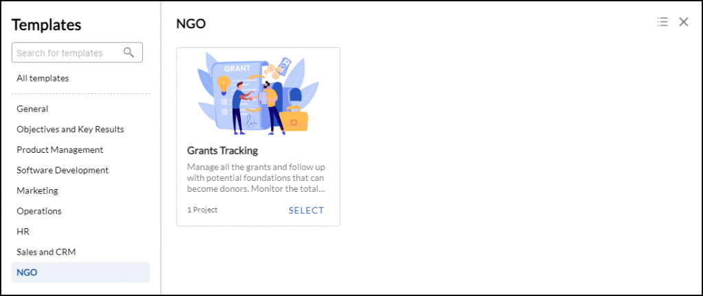 Non-Governmental Organization (NGO) Templates and Related Menus ...