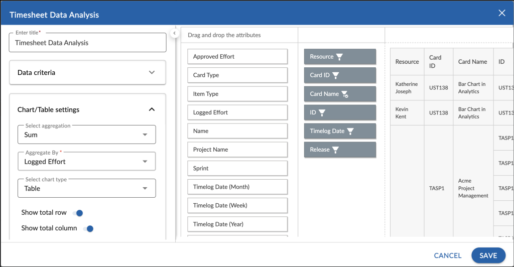 Timesheet Data Analysis - Nimble Knowledge Base