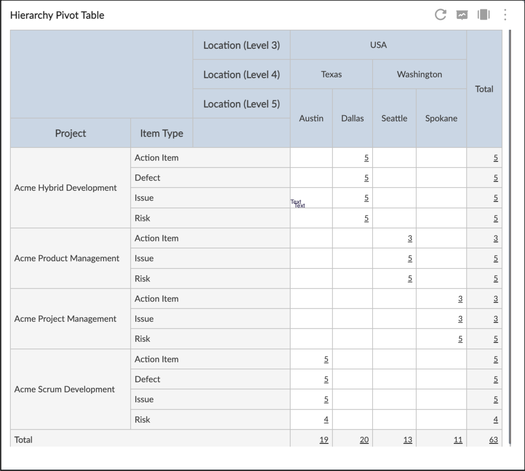 How to Create an Organization Hierarchy - Nimble Knowledge Base
