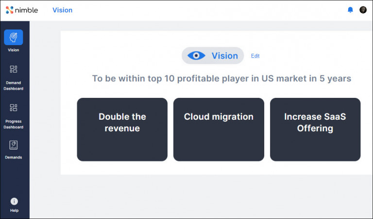 Vision Overview - Portfolio Management Knowledge Base