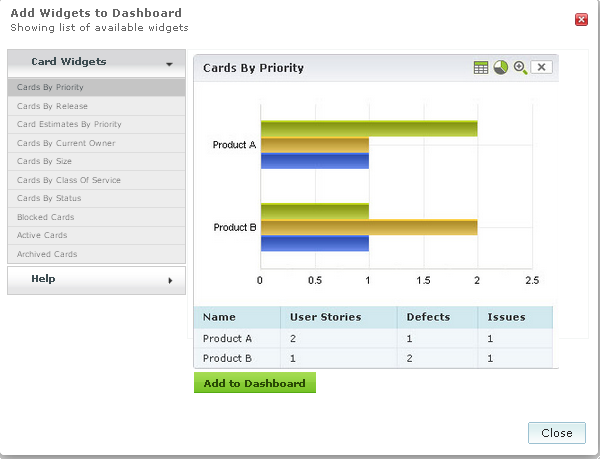 Personalize the Dashboard - SwiftKanban Knowledge Base
