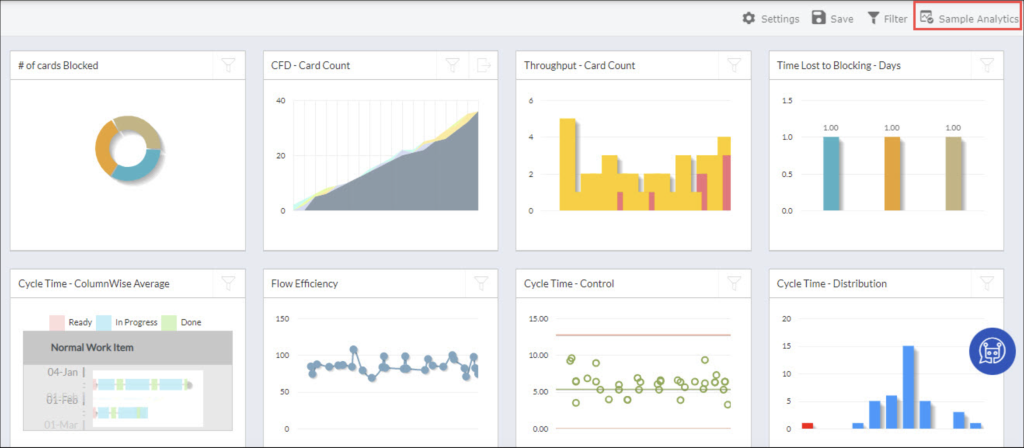 Analytics - SwiftKanban Knowledge Base