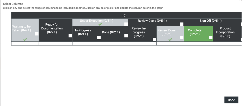 Cumulative Flow Diagram(CFD) - SwiftKanban Knowledge Base