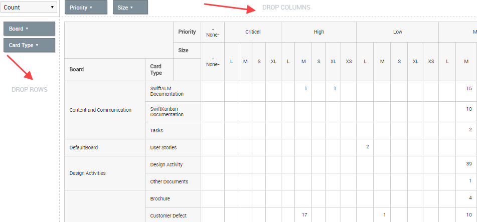Card Data Analyzer - SwiftKanban Knowledge Base