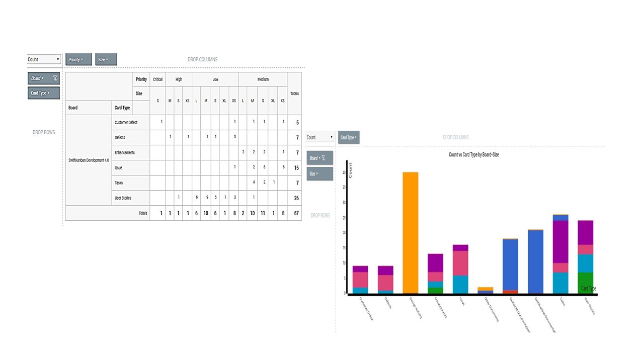 Card Data Analyzer - SwiftKanban Knowledge Base