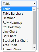 Flag Data Analyzer - SwiftKanban Knowledge Base