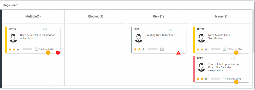 Home View - SwiftKanban Knowledge Base