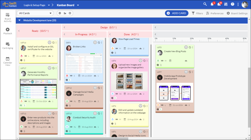 Working with Cards on Kanban Board - SwiftKanban Knowledge Base