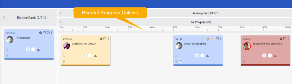 Working with Percent Progress Column - SwiftKanban Knowledge Base