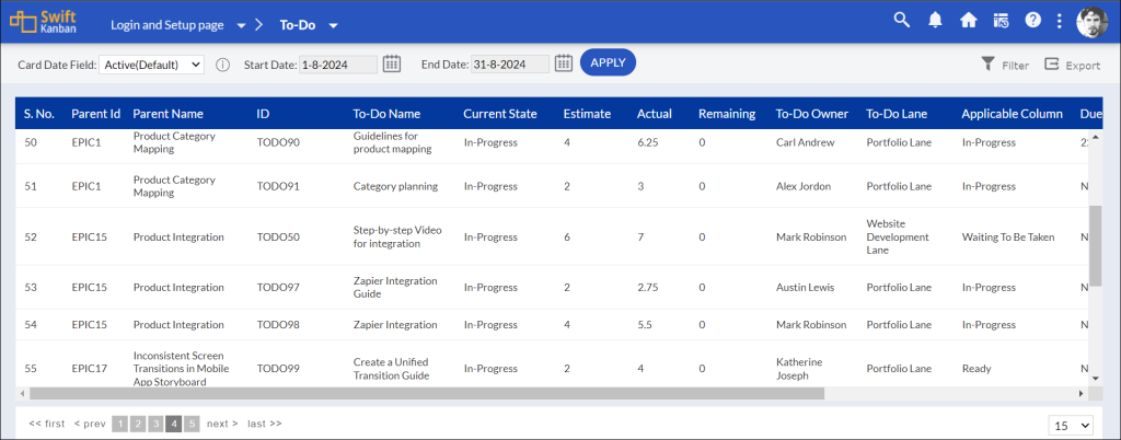 Working with the Card Listing - SwiftKanban Knowledge Base