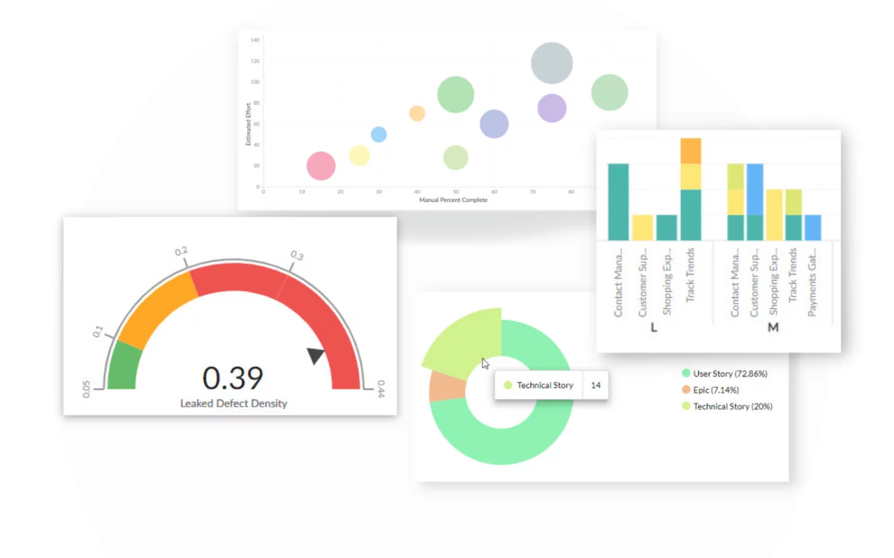Manage Work With The Best Project Management Solution - Nimble