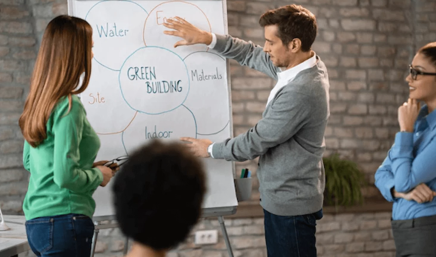 Sustainable Pace In Agile | What Is Sustainable Pace?