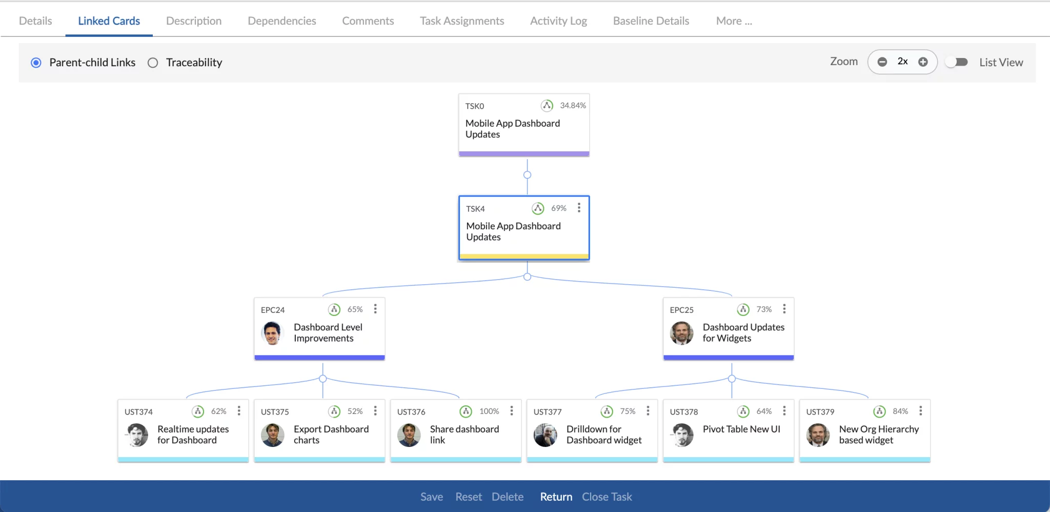 When And How To Use Hybrid Agile Project Management?