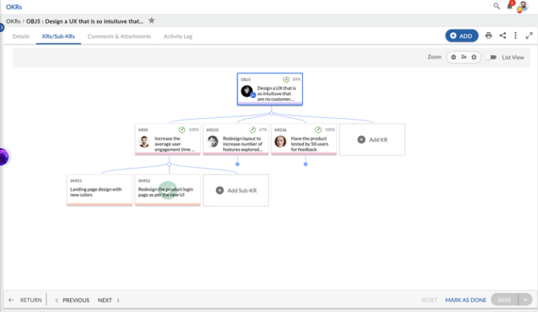 Setting OKRs: A Step-by-Step Guide To Aligning Your Teams
