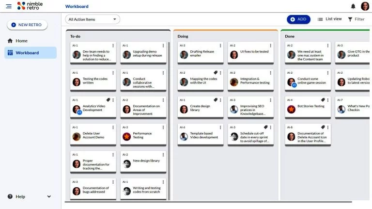 Understanding Sprint Retrospectives The Ultimate Guide