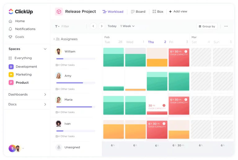 Top 14 Best Project Management Software Tools For 2025