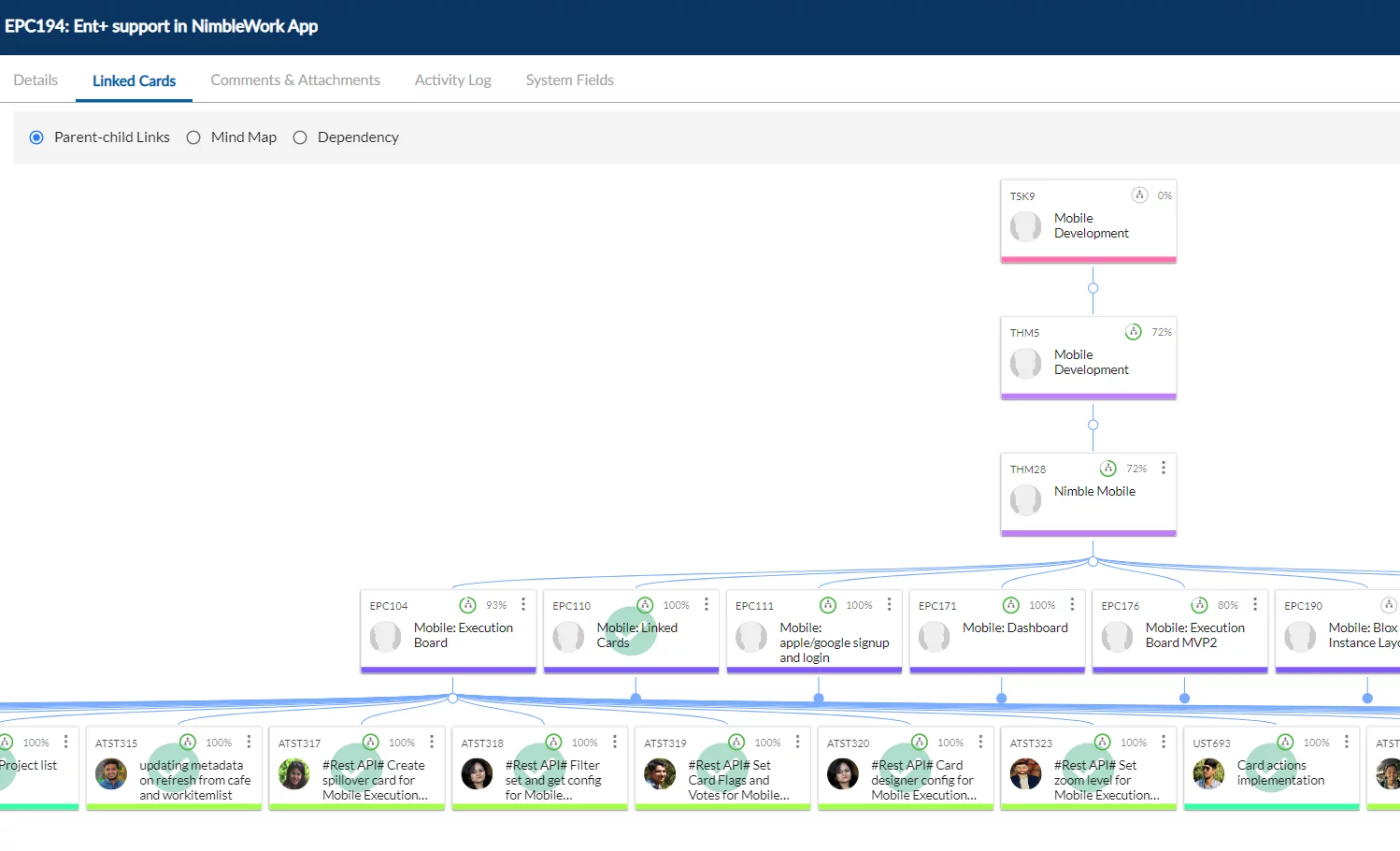 What Is An Agile Epic? Benefits Of Using Them