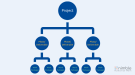 Work Packages 101: Simplifying Complex Projects For Better Management