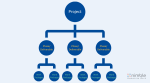 Work Packages 101: Simplifying Complex Projects For Better Management