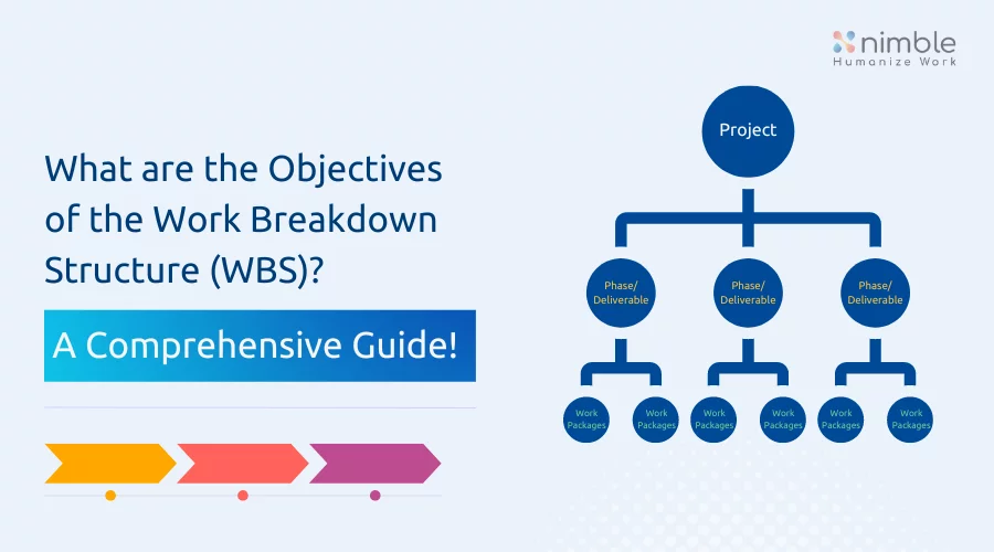 What Are The Objectives Of The Work Breakdown Structure (WBS)?