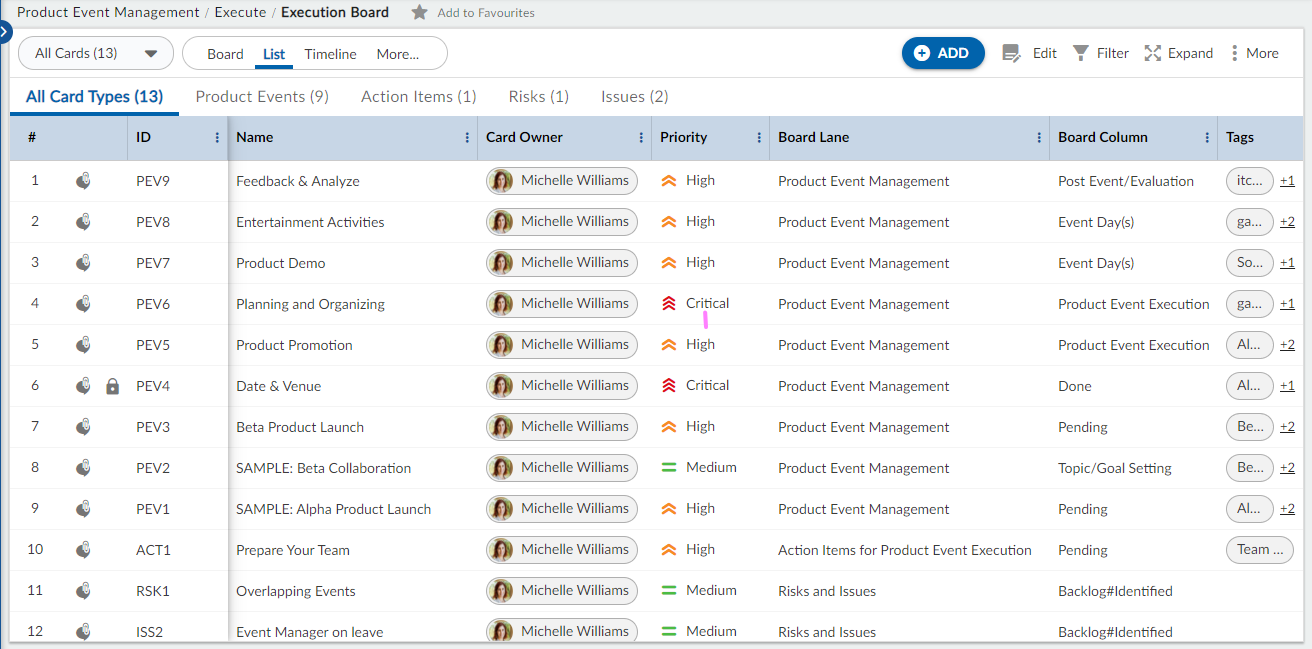 3 Essential Product Management Templates To Streamline Your Process