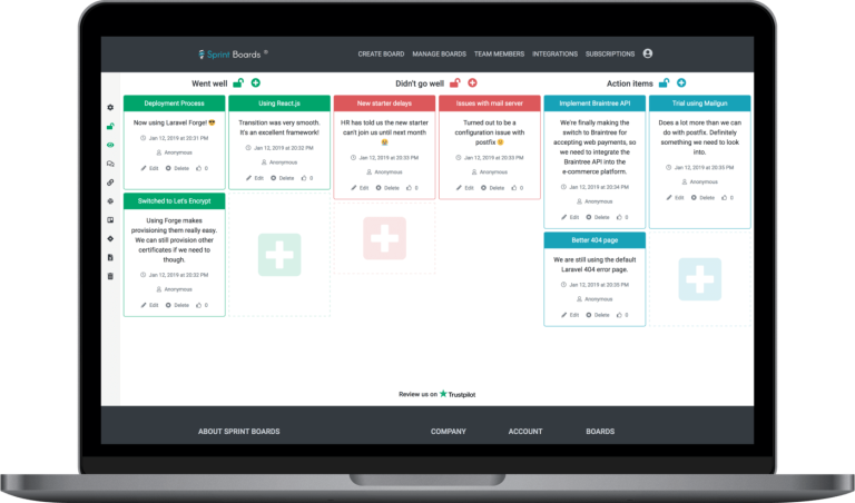10 Best Retrospective Software/Tools In 2025