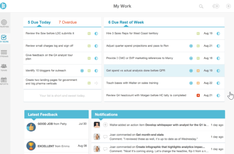 10 Best OKR Software/ Tools For Goals Settings In 2025