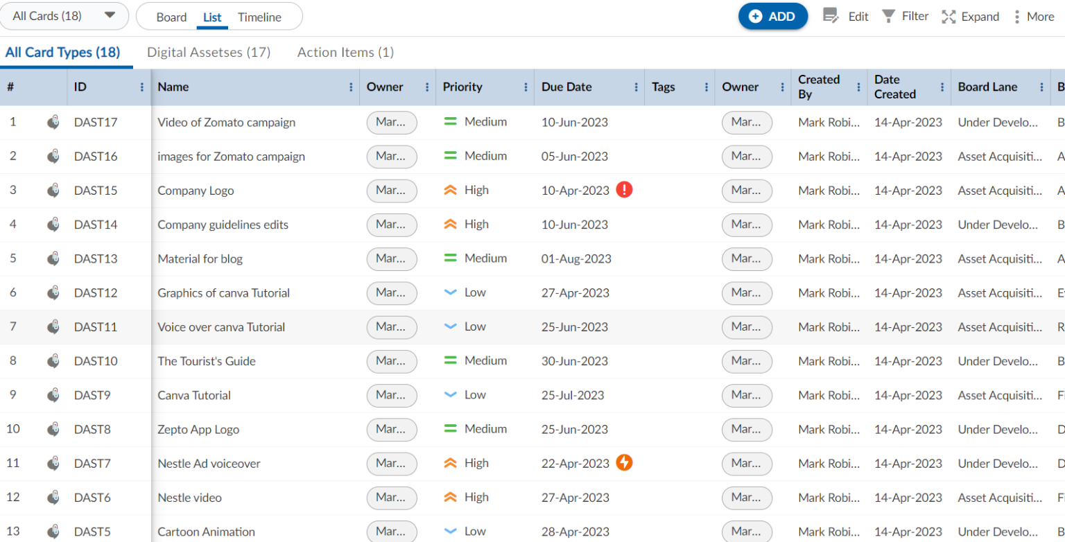 3 Content Management Templates For Marketing And Media Production Teams