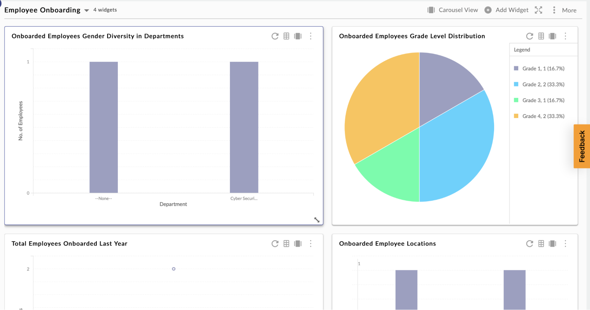 4 Human Resource Management Templates To Streamline HR Process