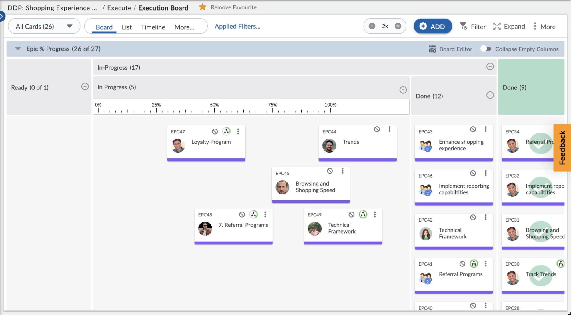 5 Digital Transformation Templates For Your Organization