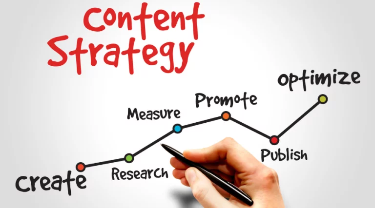 How Do Content Creators Plan And Organize Content Schedule?