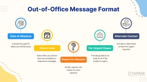 100+ Professional Out-of-Office Email Messages/ Templates For Every ...