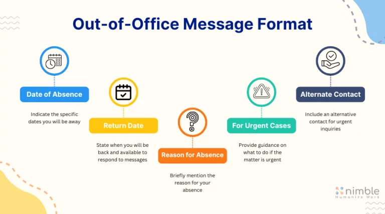 100+ Professional Out-of-Office Email Messages/ Templates For Every ...
