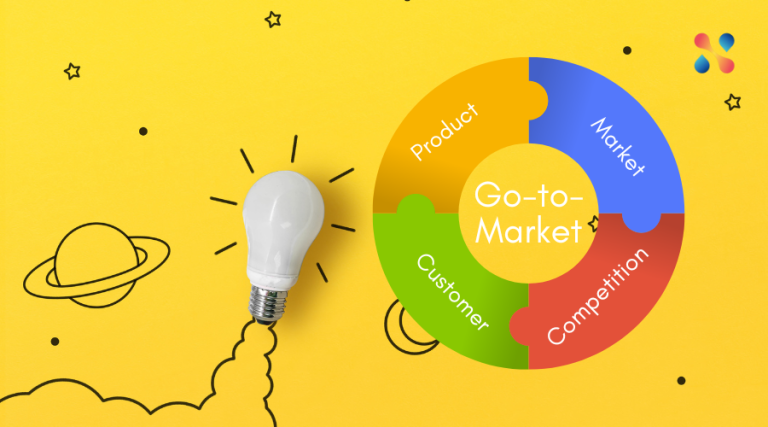Looking To Perfect Your Go-to-Market Strategy? Here’s How Nimble’s ...