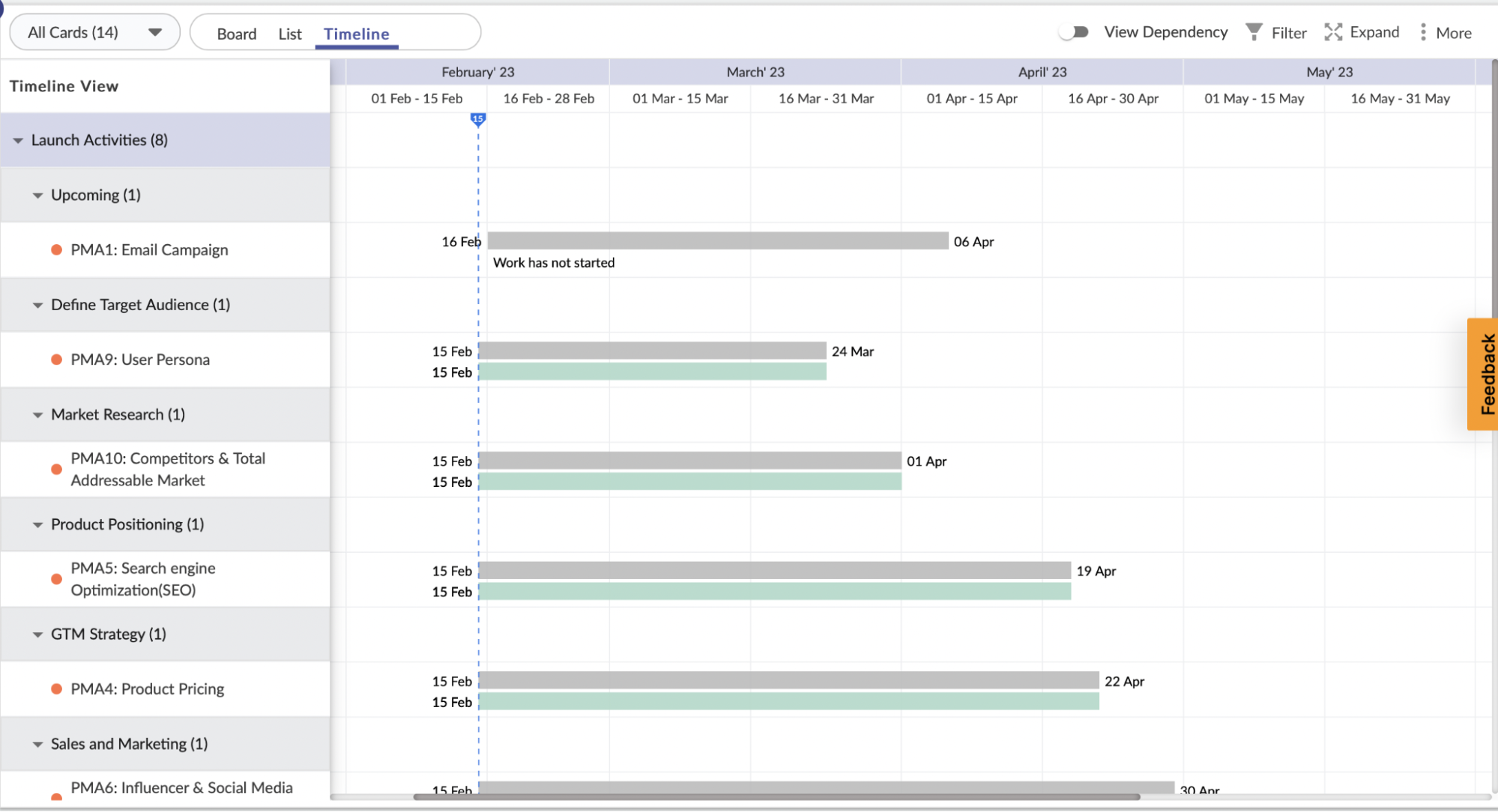How Project Management Tools Simplify Product Launch Marketing?